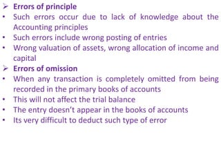 Objectives of auditing | PPTX