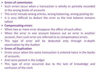 Objectives of auditing | PPTX