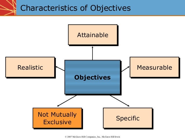 Objectives Of Budgeting objectives-of-budgeting