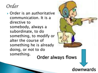 Objectives of communication1 | PPTX