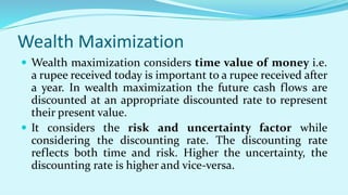 Objectives of financial Management.pptx
