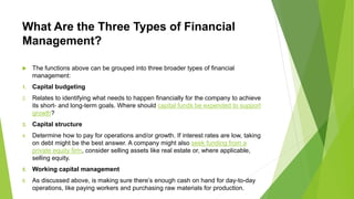 Objectives of Financial Management.pptx | Business Accounting & Finance ...