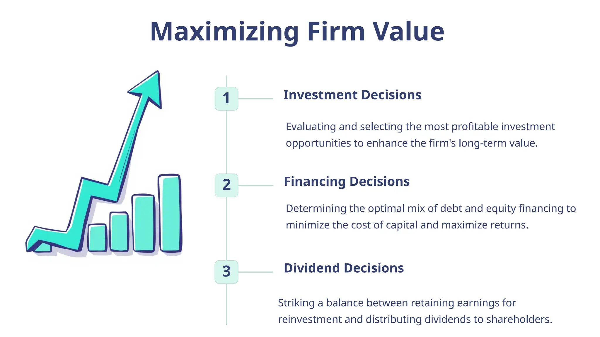 objectives of Financial Management..pptx