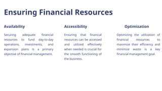 objectives of Financial Management..pptx