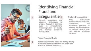 Objectives of forensic Accounting.pptx