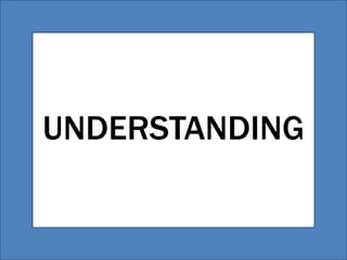 Objectives of geography at secondary level | PPTX
