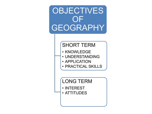 Objectives of geography at secondary level | PPTX | Secondary Education ...
