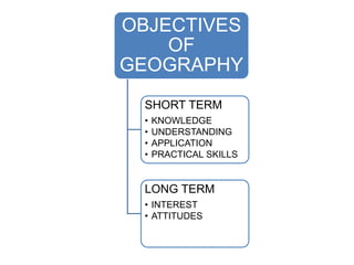 Objectives of geography at secondary level | PPTX