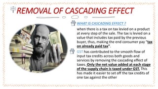 OBJECTIVES OF GST .pptx