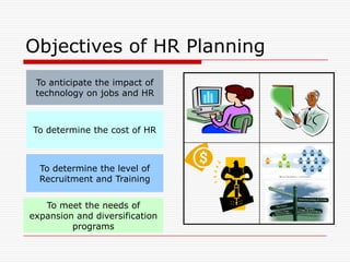 Objectives of hr planning | PPT