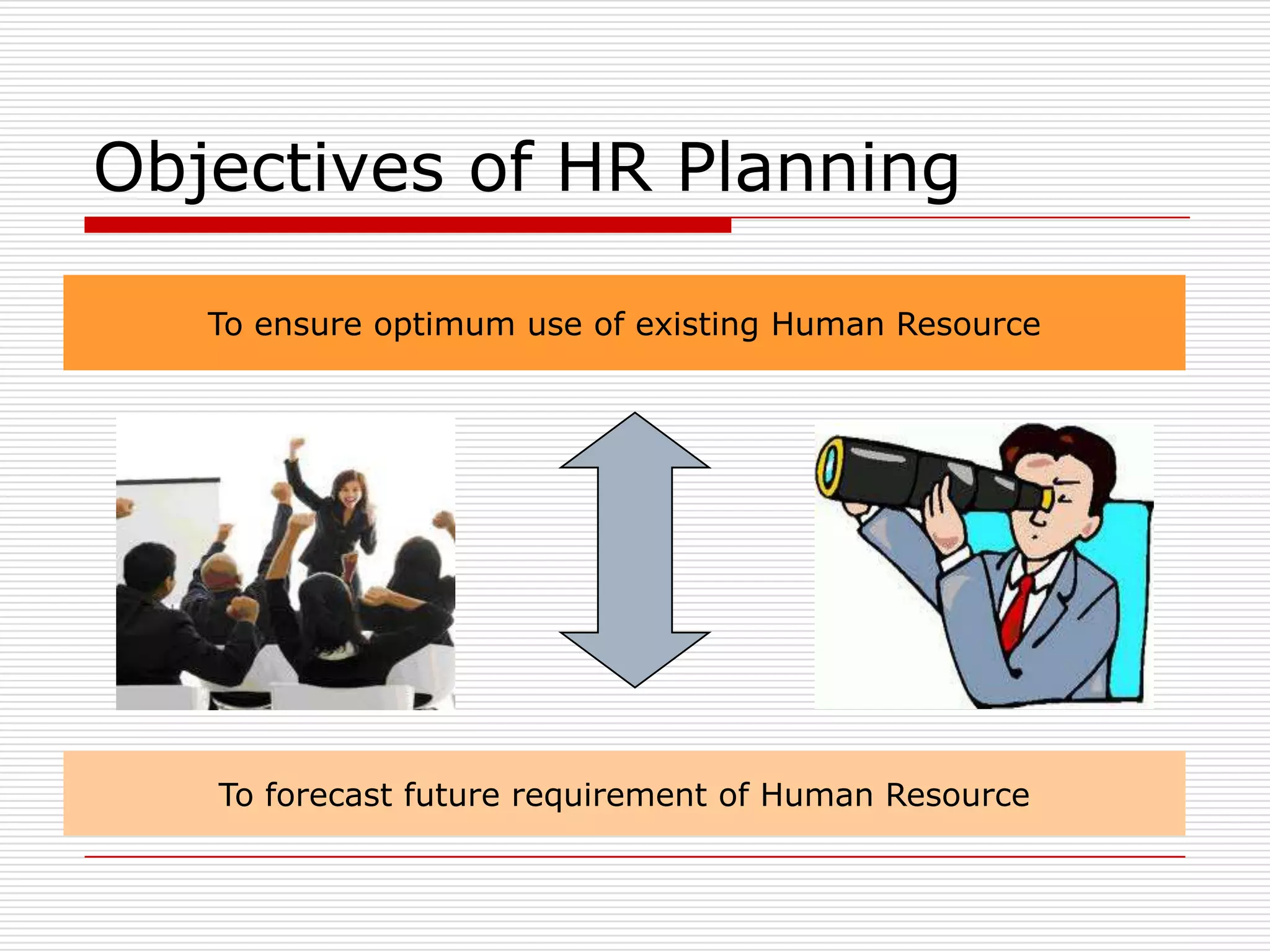 Objectives Of Hr Planning | PPT