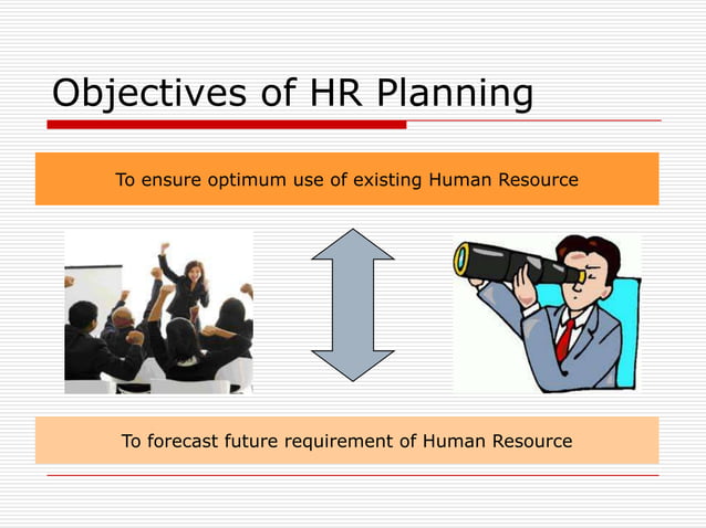 Objectives Of Hr Planning | PPT