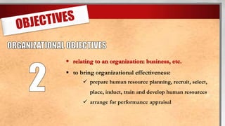 Objectives of Human resource management.pptx