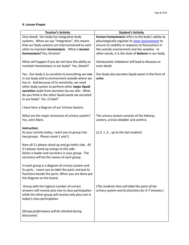 Objectives Of Lesson Plan Urinary System | DOCX