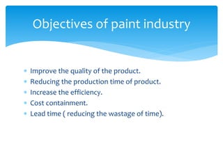 Objectives of operation management in paint industry | PPTX