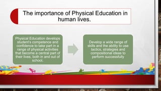 Objectives of Physical Education and Sports.pptx