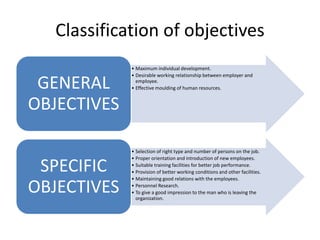 Objectives of Personnel Management and HRM(1) | PPTX