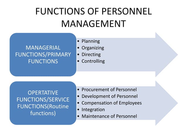 Objectives of Personnel Management and HRM(1) | PPTX
