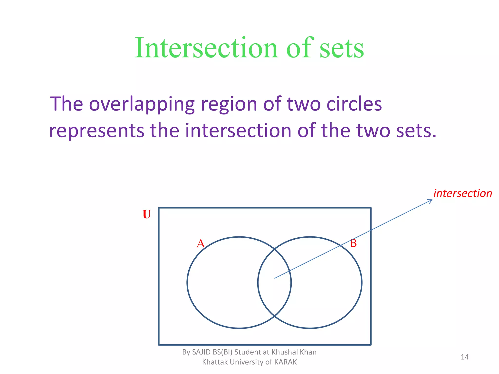 SETS USING VENN DIAGRAMS | PPTX