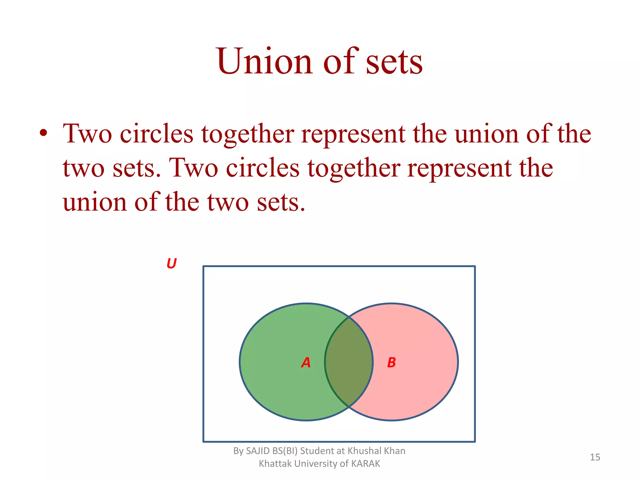 SETS USING VENN DIAGRAMS | PPTX