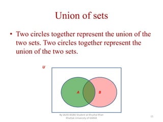 SETS USING VENN DIAGRAMS | PPTX