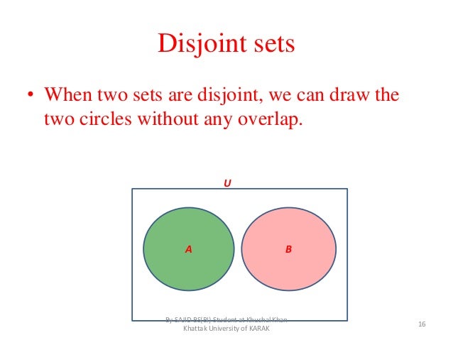 SETS USING VENN DIAGRAMS