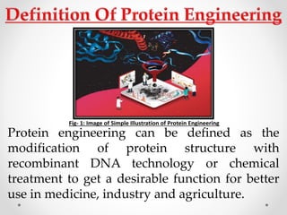 Objectives Of Protein Engineerihg BY Akash Das | PPTX