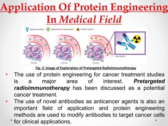 Objectives Of Protein Engineerihg BY Akash Das | PPT
