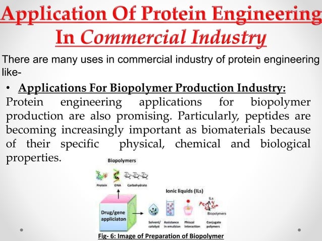 Objectives Of Protein Engineerihg BY Akash Das | PPT