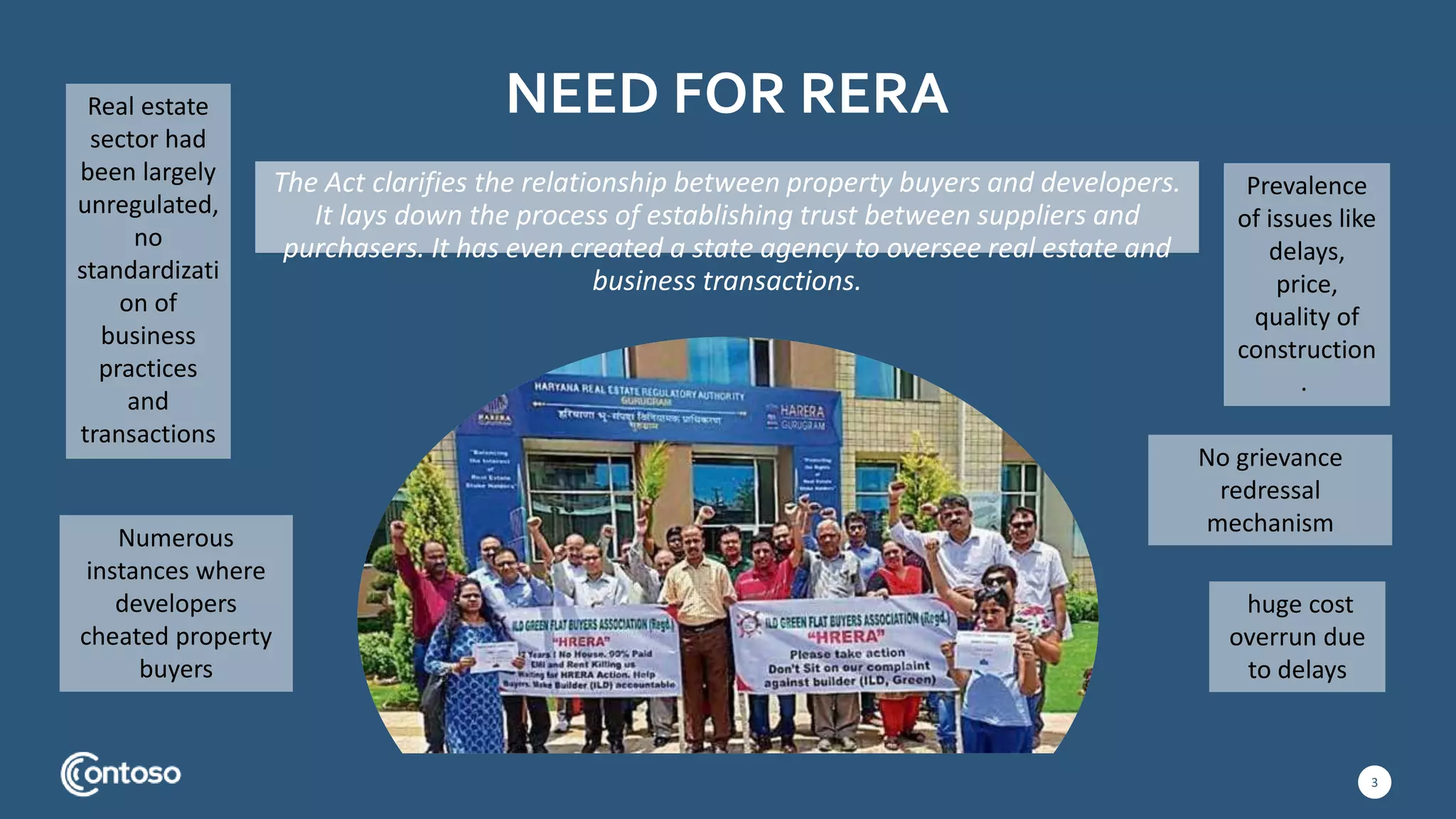 OBJECTIVES OF RERA.pptx