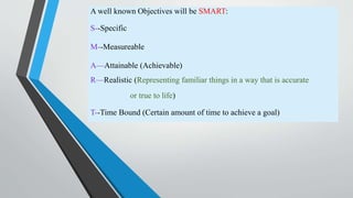 Objectives of research | PPTX