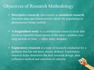 Objectives of research methodology | PPTX