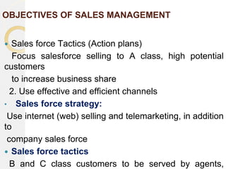 Objectives of Sales Management.ppt