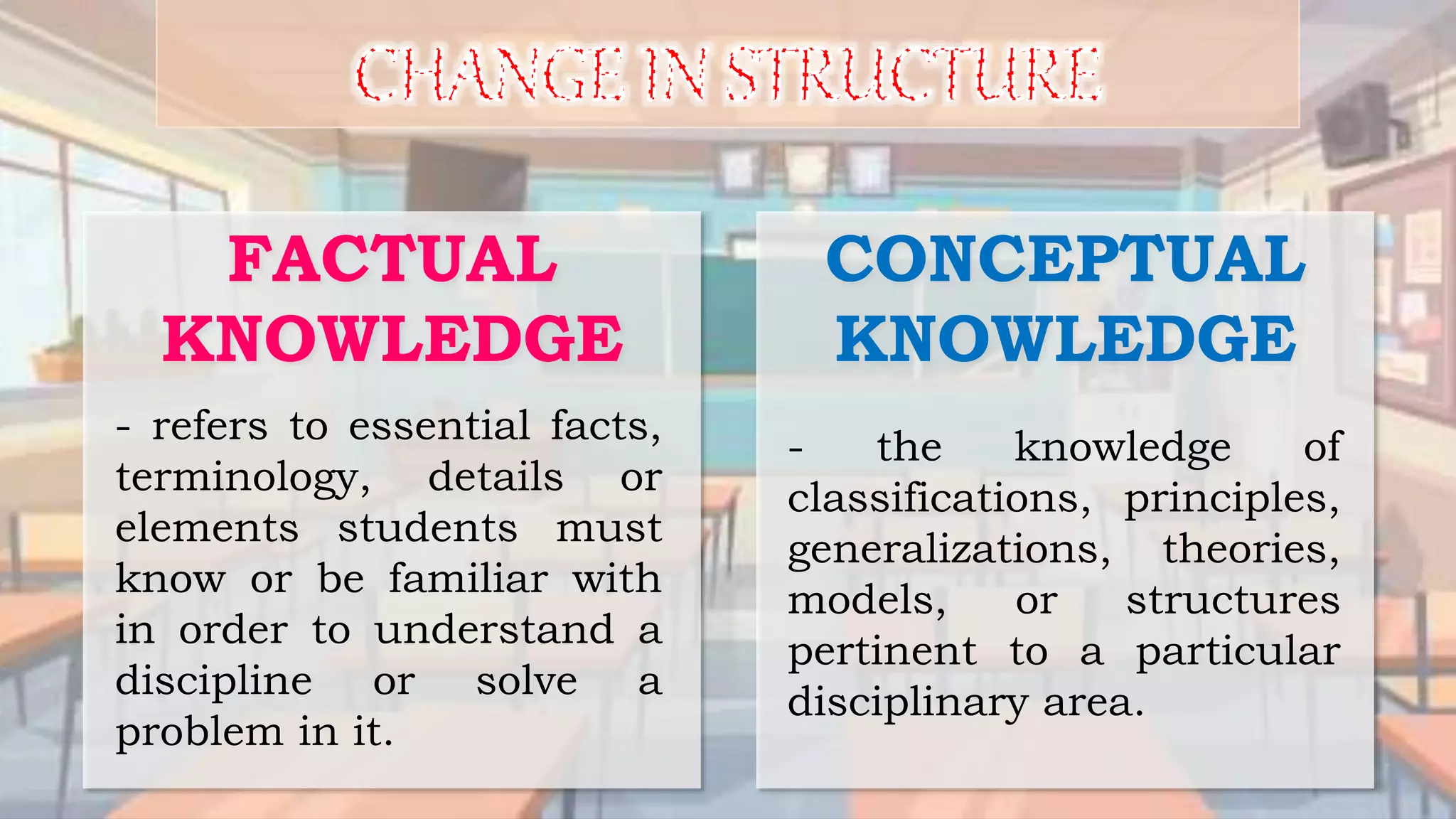 Objectives of science education & Blooms and Revised Bloom's taxonomy ...