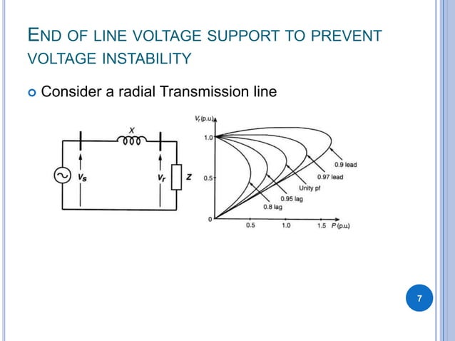 Objectives of shunt compensation | PPTX
