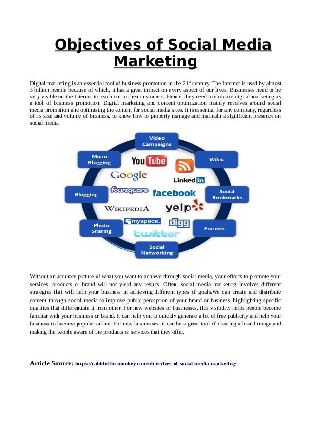 Objectives Of Social Media Marketing objectives-of-social-media-marketing