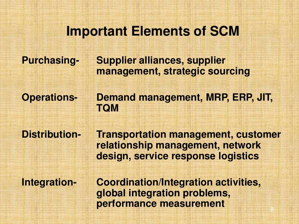 Objectives Of Supply Chain Management objectives-of-supply-chain-management
