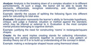 Objectives of Teaching Mathematics | PPTX