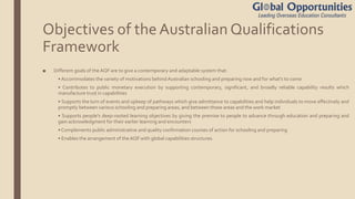 Objectives of the Australian Qualifications Framework | PPTX
