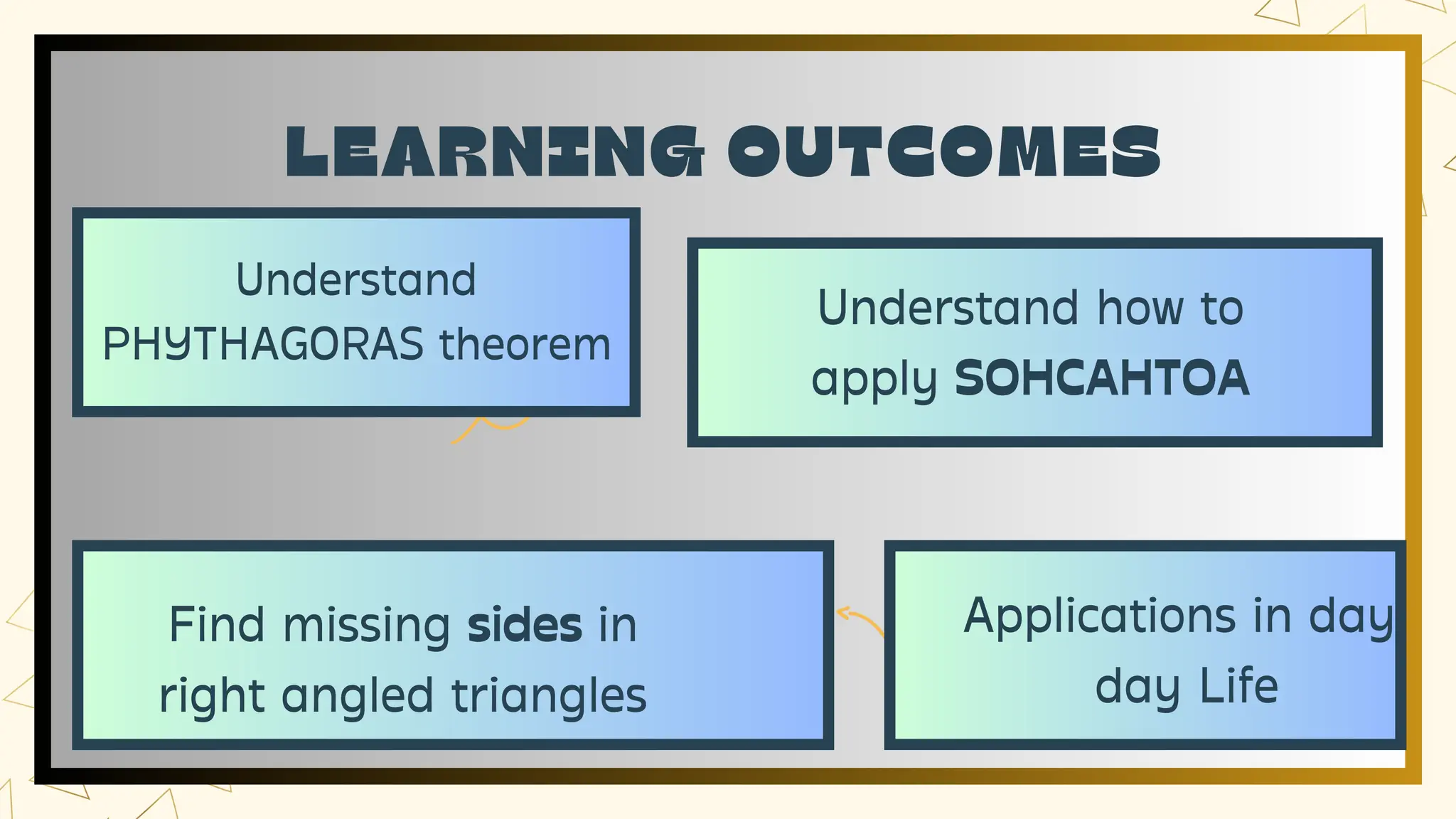 "Trigonometry: Angles, Sides, and Functions | PDF