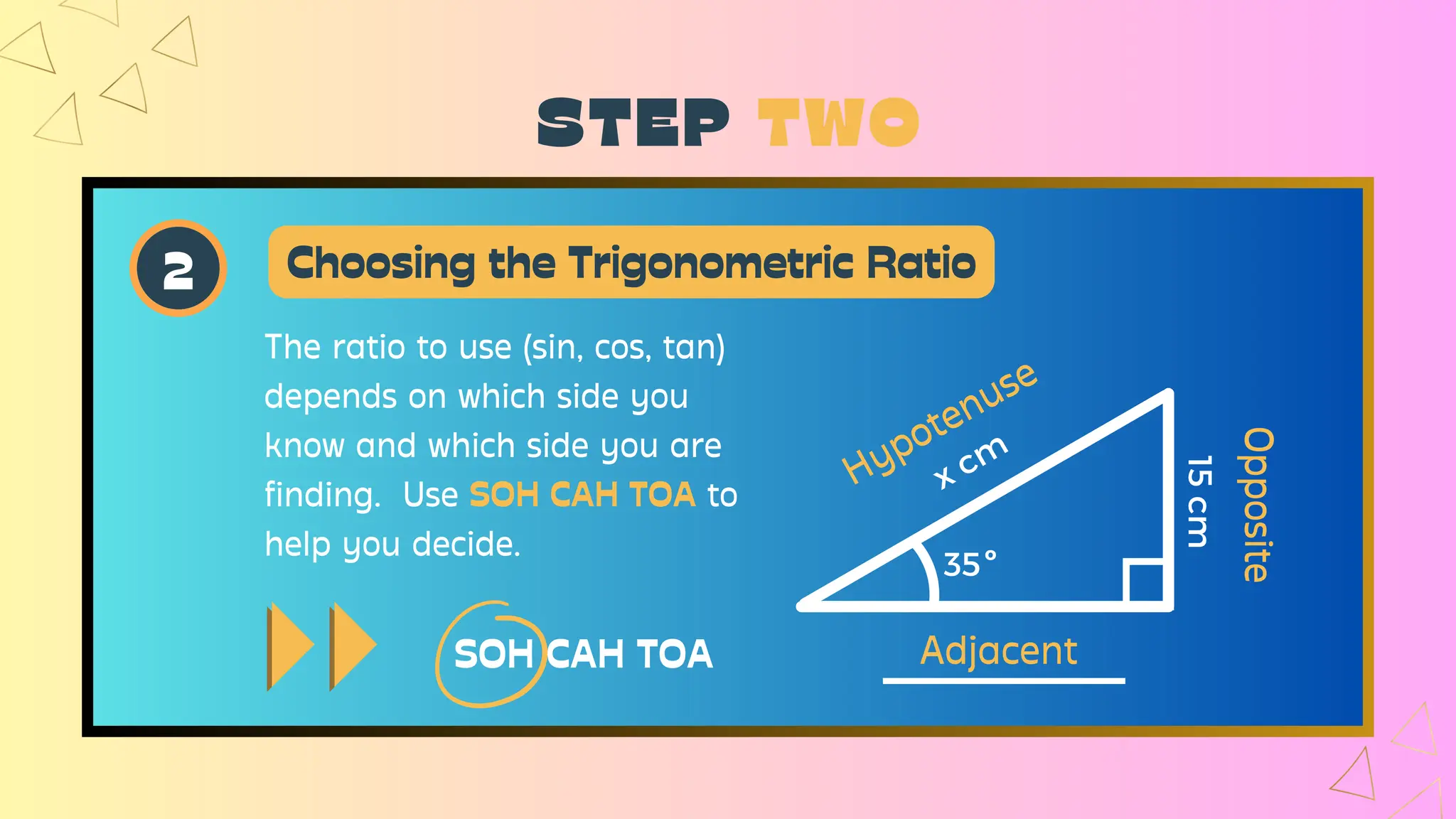 "Trigonometry: Angles, Sides, and Functions | PDF