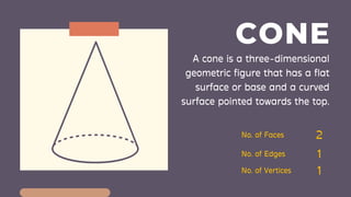 solids are important to learn geometry and coordinate geometry | PDF