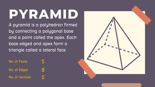 solids are important to learn geometry and coordinate geometry | PPT