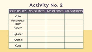 solids are important to learn geometry and coordinate geometry | PDF