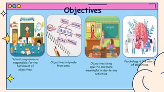 objective specifications new.pptx