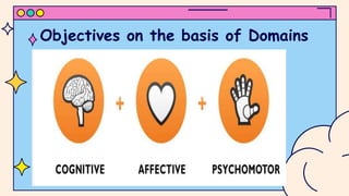 objective specifications new.pptx