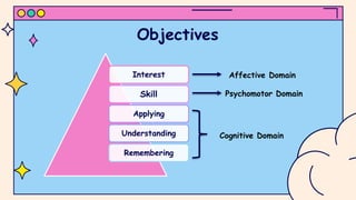 objective specifications new.pptx