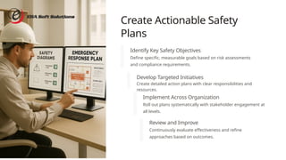 Effective Objectives and Plans Management for Strategic Success | PPT