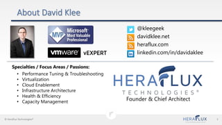 Objective SQL Server Performance | PPTX