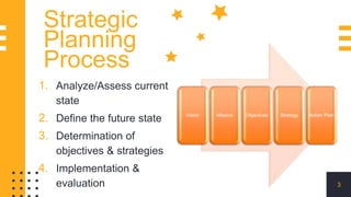 Objectives, strategies, and action | PPTX